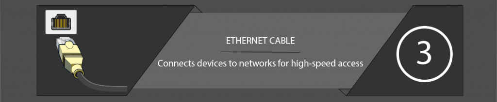 TV Connectors and Ports Infographic